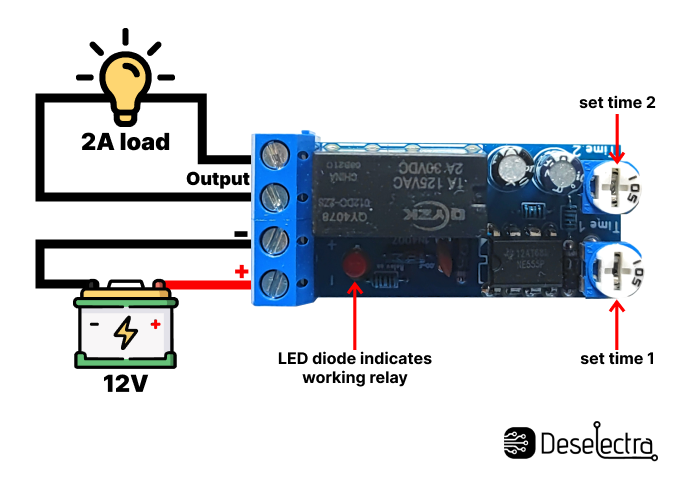 Deselectra Electronics - Your Source for Electronic Innovations-DC ...