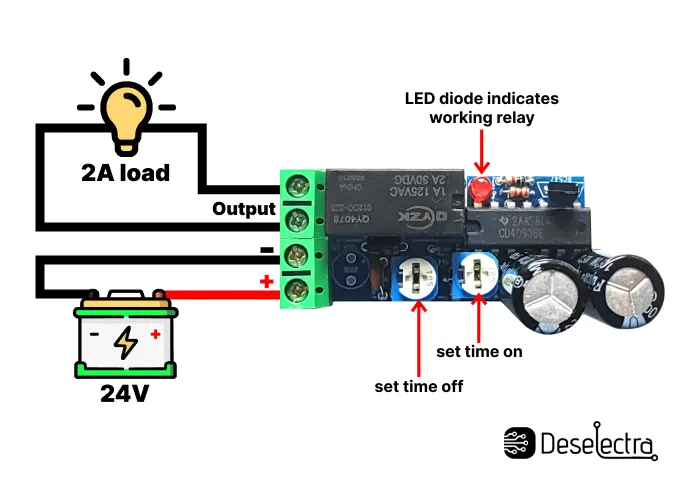 Deselectra Electronics - Your Source for Electronic Innovations-24V DC ...