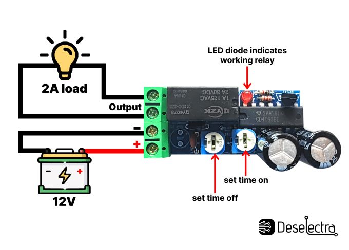 Deselectra Electronics - Your Source for Electronic Innovations. 24V DC ...
