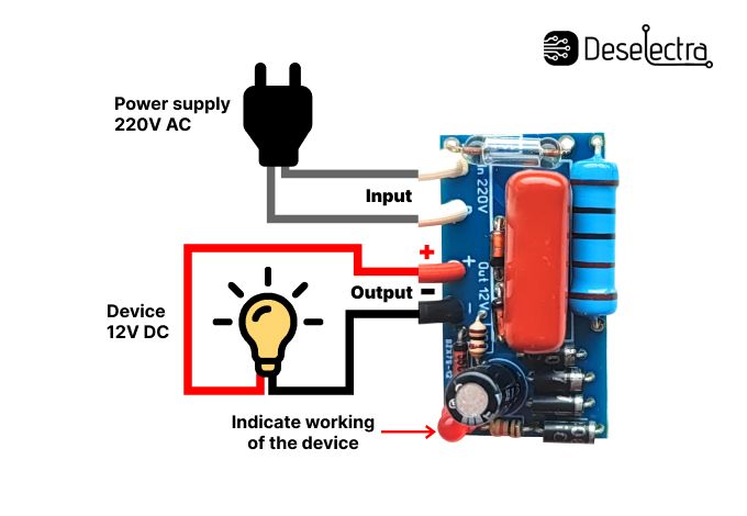Deselectra Electronics - Your Source for Electronic Innovations-AC to ...