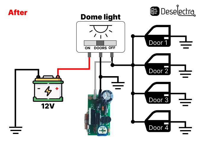 Deselectra Electronics - Your Source for Electronic Innovations-Car ...