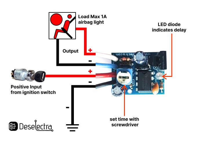 Deselectra Electronics - Your Source for Electronic Innovations-Car ...