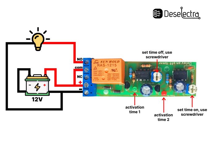 Deselectra Electronics - Your Source for Electronic Innovations. Delay ...